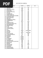 SynZeal Research: Premier Supplier of Certified Paracetamol API ...
