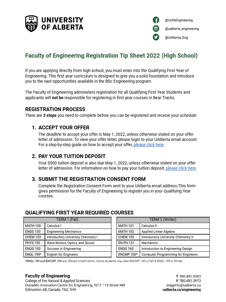 Engineering Tip Sheet | PDF | Advanced Placement | Mathematics