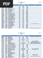 T.O. 33k-1-100-1 30 November 2015 PDF | PDF | Calibration ...
