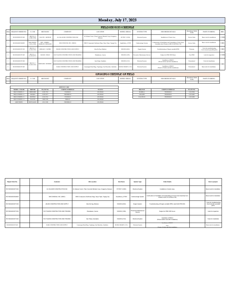 Field Service Schedule | PDF | Mechanical Engineering | Manufactured Goods