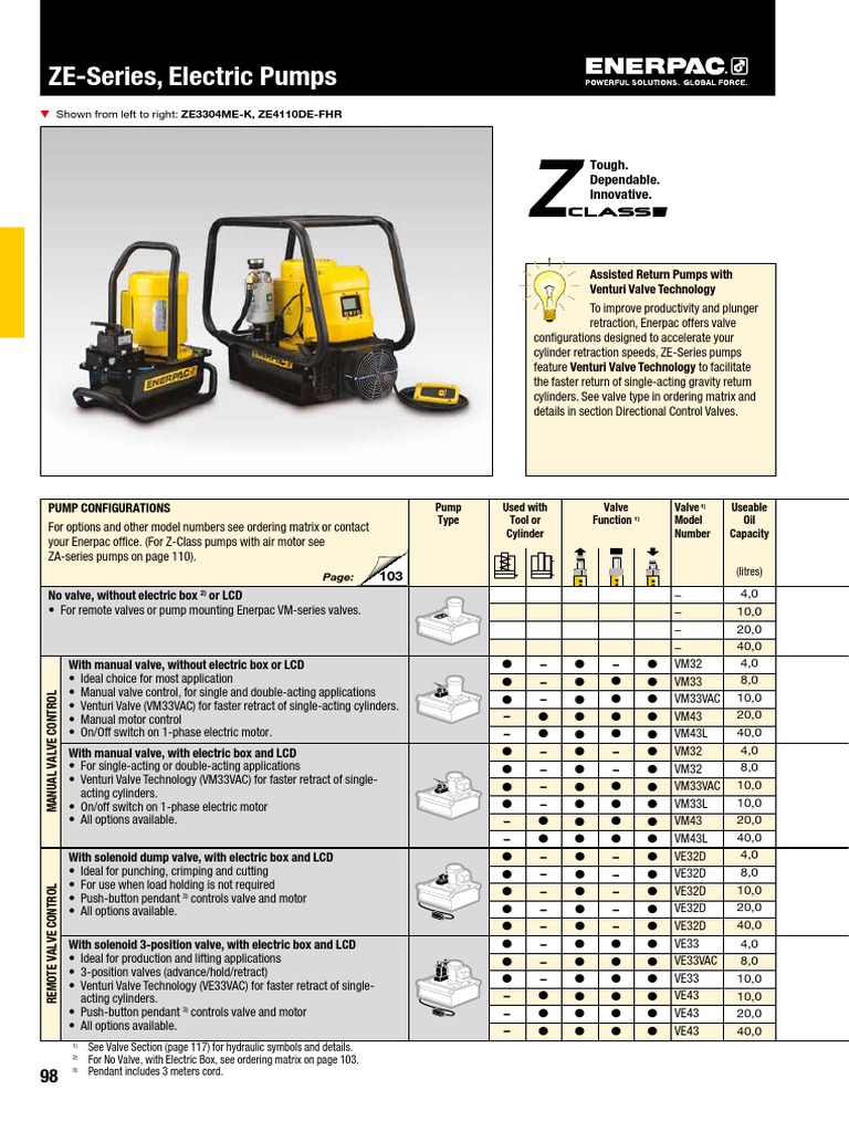 ZE-Series Electric Pumps EN-GB | PDF | Pump | Valve