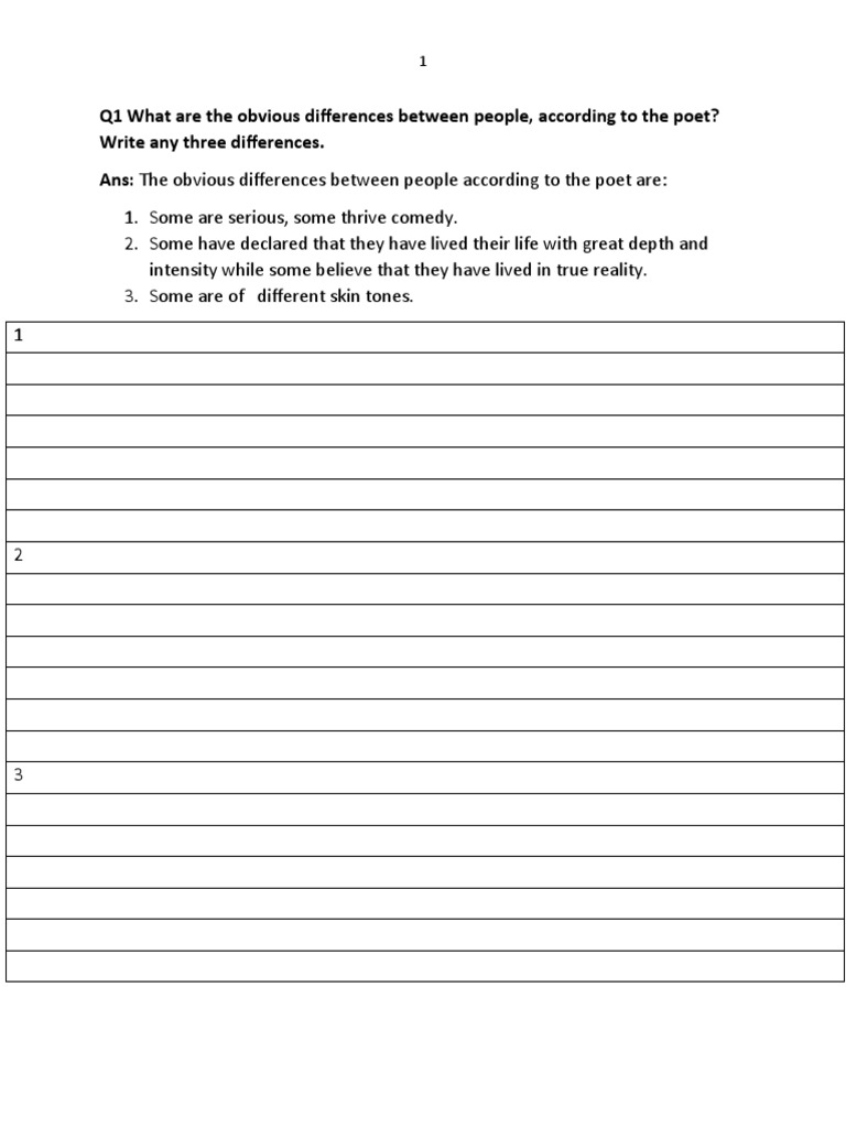 Analysis of Maya Angelou's "Human Family" | PDF