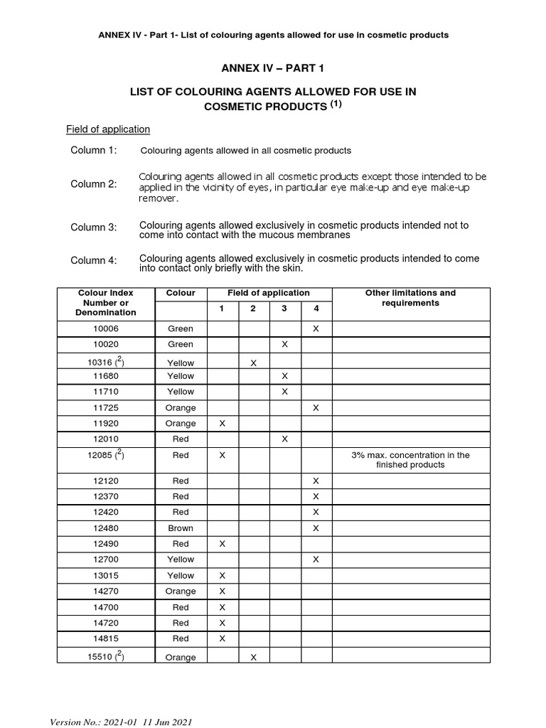 Annex-IV - List of Colouring Agents Allowed For Use in Cosmetic ...