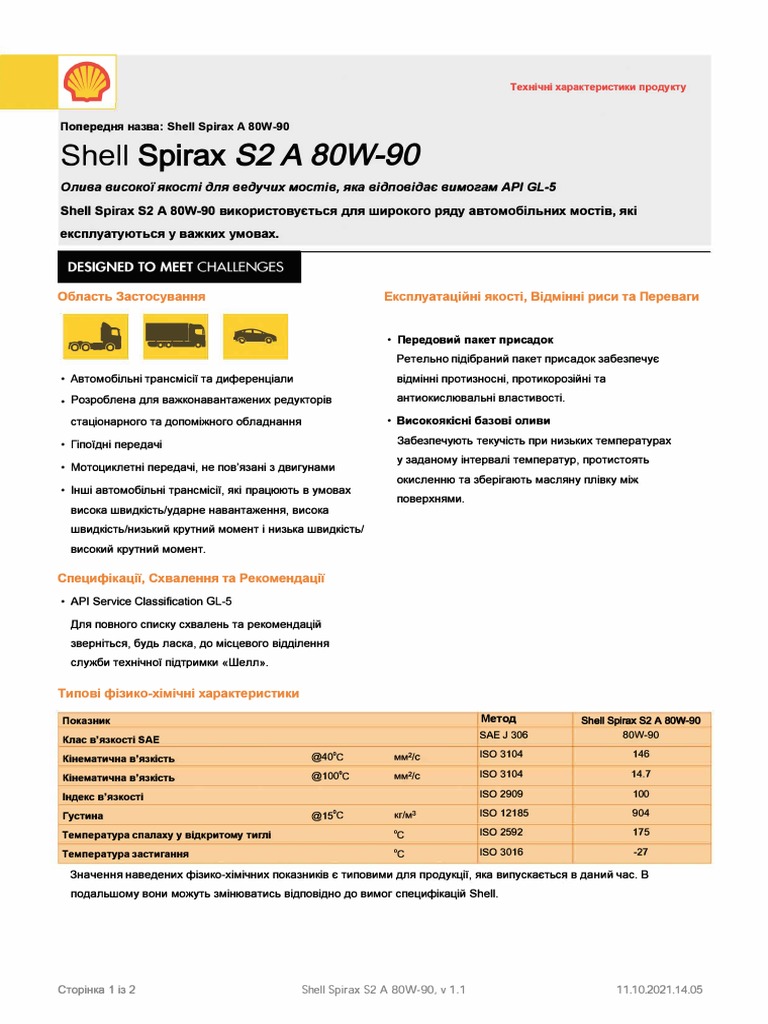 Shell Spirax S2A 80W-90 (TDS-ua) | PDF