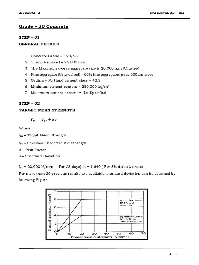 Annexure - A | PDF | Science & Mathematics