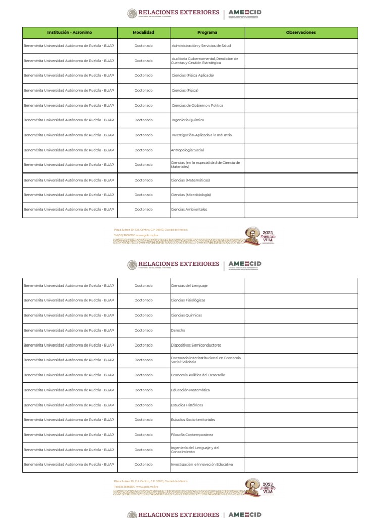 Anexo 6 OFERTA ACAD MICA | PDF | Universidad | Science