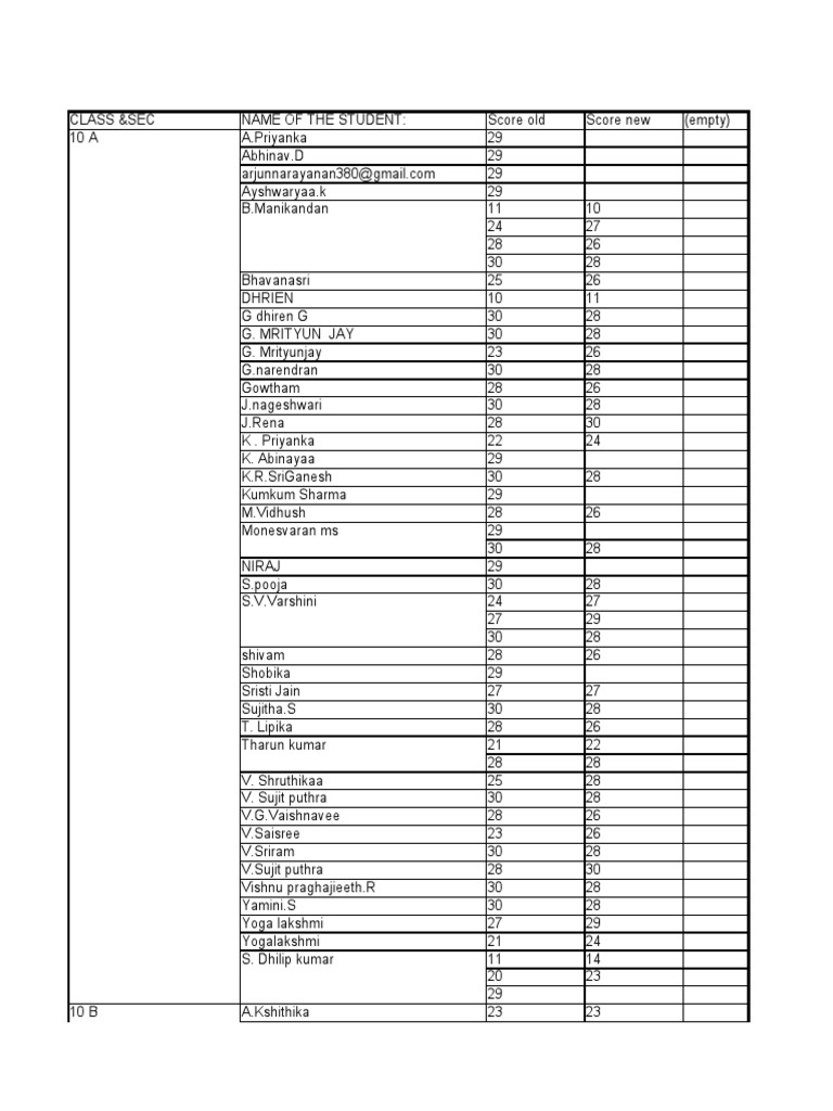X Science Marks | PDF | Anatomy | Mycology