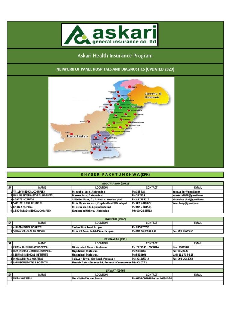 Askari Health Panel Hospital List | PDF | Islamabad | World Politics