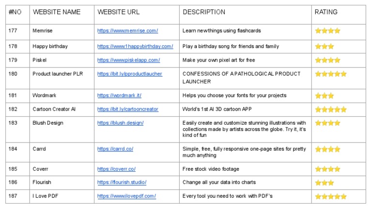 Krazy Collection Website Overview | PDF | Art | Computers