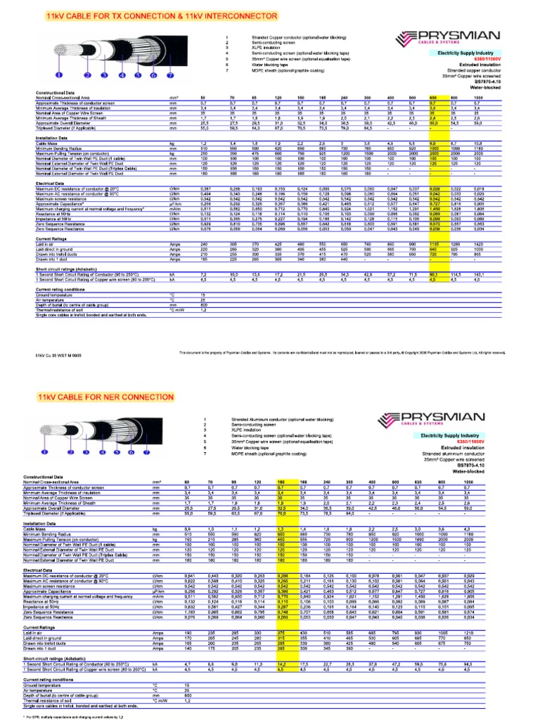 11kv Cable Data Sheet Xray Pdf