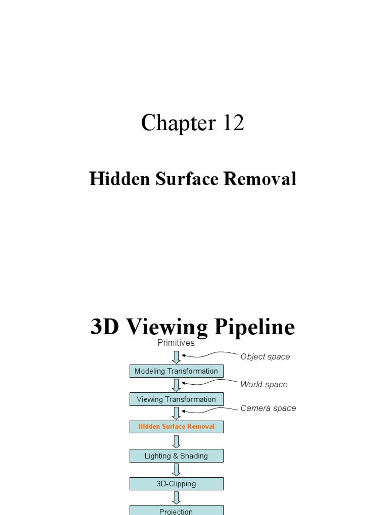 Hidden Surface Removal Algorithms Download Free Pdf 3 D Computer Graphics Computing