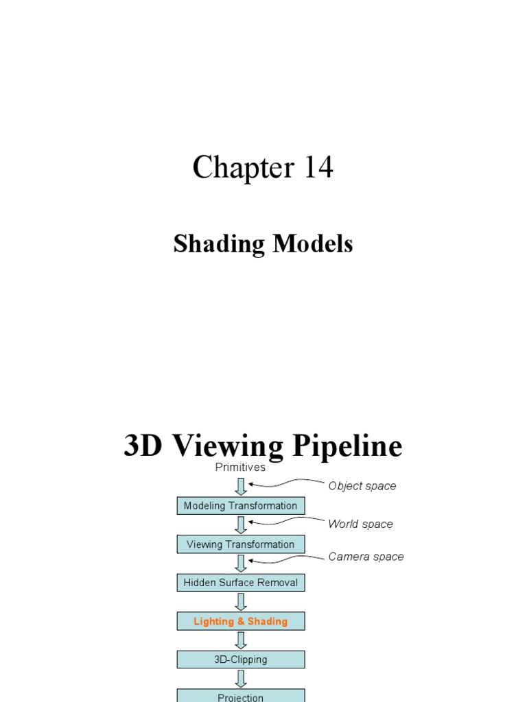 Lecture3334 - 16827 - Shading Models | PDF | Rendering (Computer ...