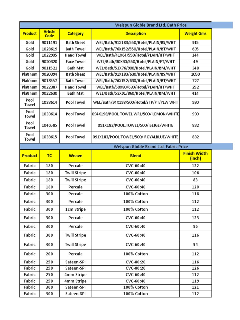 Welspun Linen Customer Price List 2023 | Download Free PDF | Woven ...