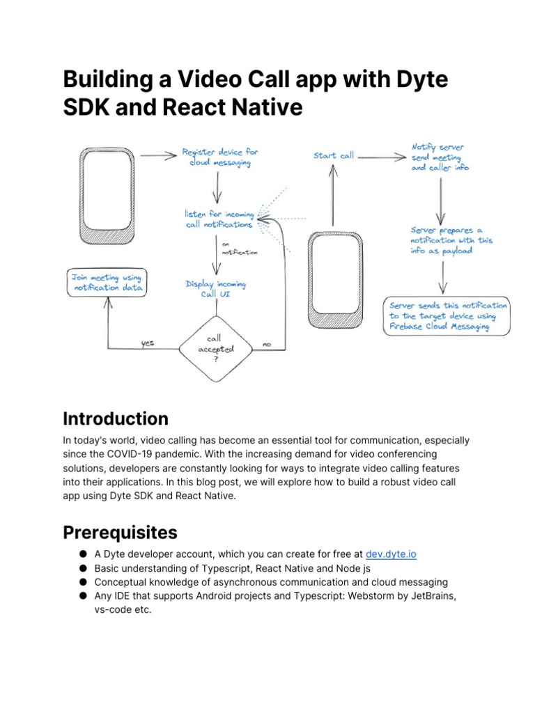 Building A Video Call App With Dyte SDK and React Native | PDF | Software Development Kit ...