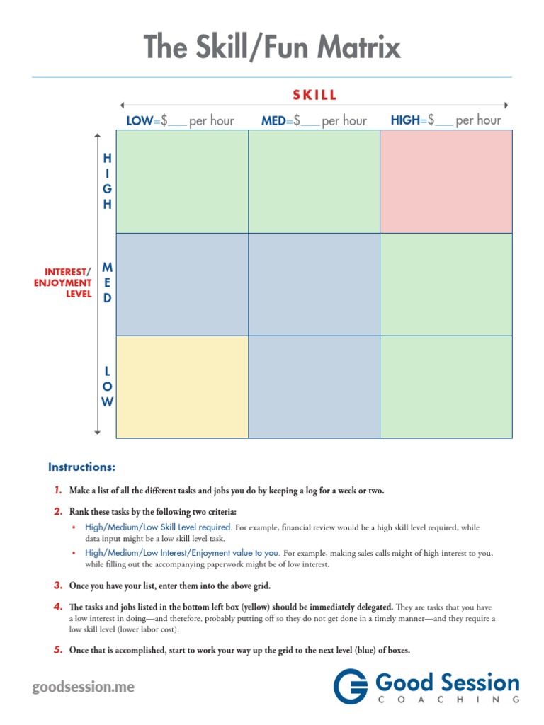 Fun Skill Matrix Pokoknya Asik | PDF