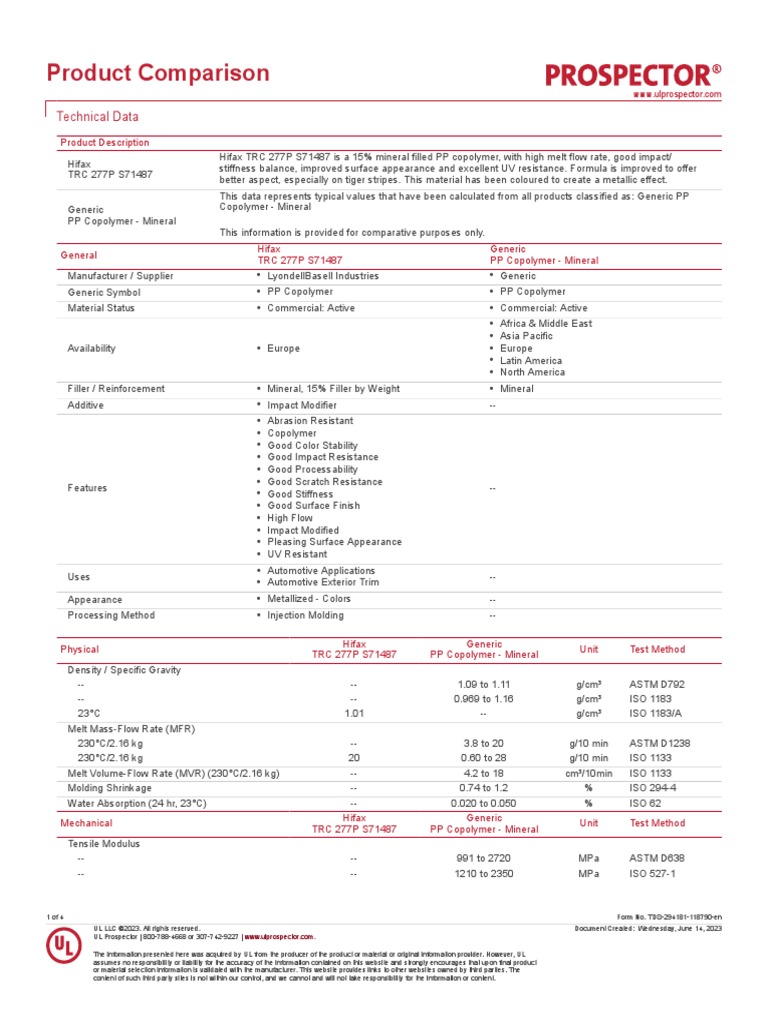 Hifax TRC 277P S71487 - Generic PP Copolymer - Mineral | PDF | Physical ...