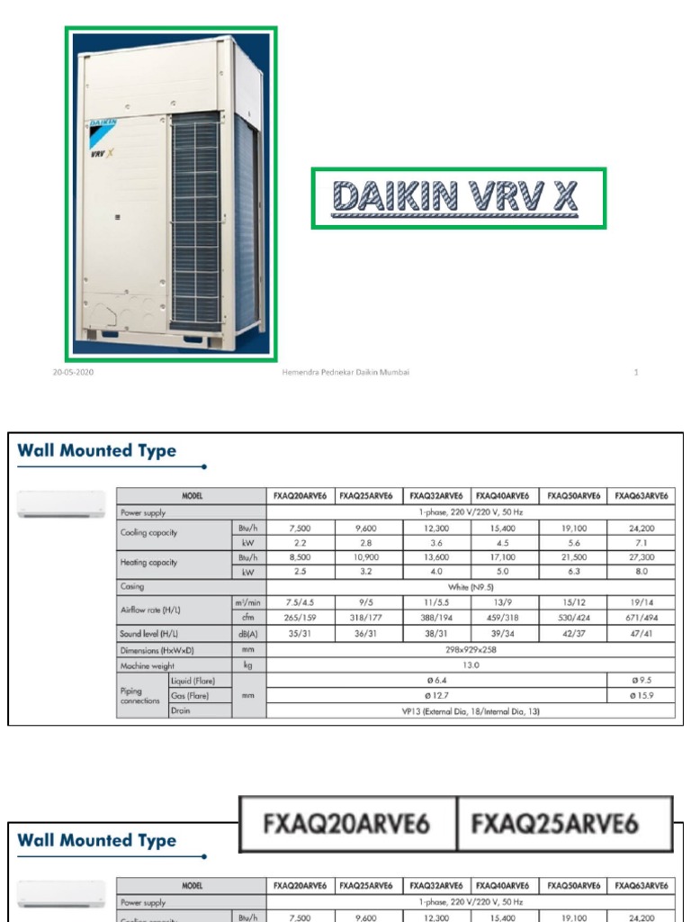 Daikin VRV Piping Design Presentation | PDF