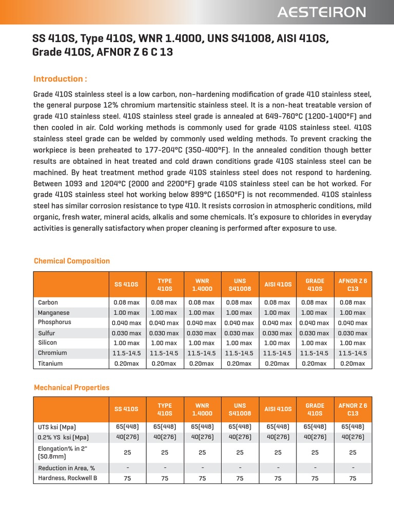 Stainless Steel 410s Chemical Composition | Download Free PDF ...