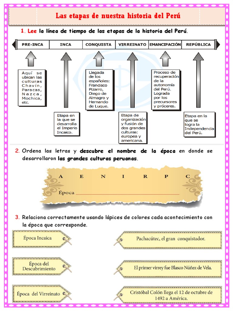 D1 A2 PS. FICHA Las Etapas de Nuestra Historia Del Perú | PDF