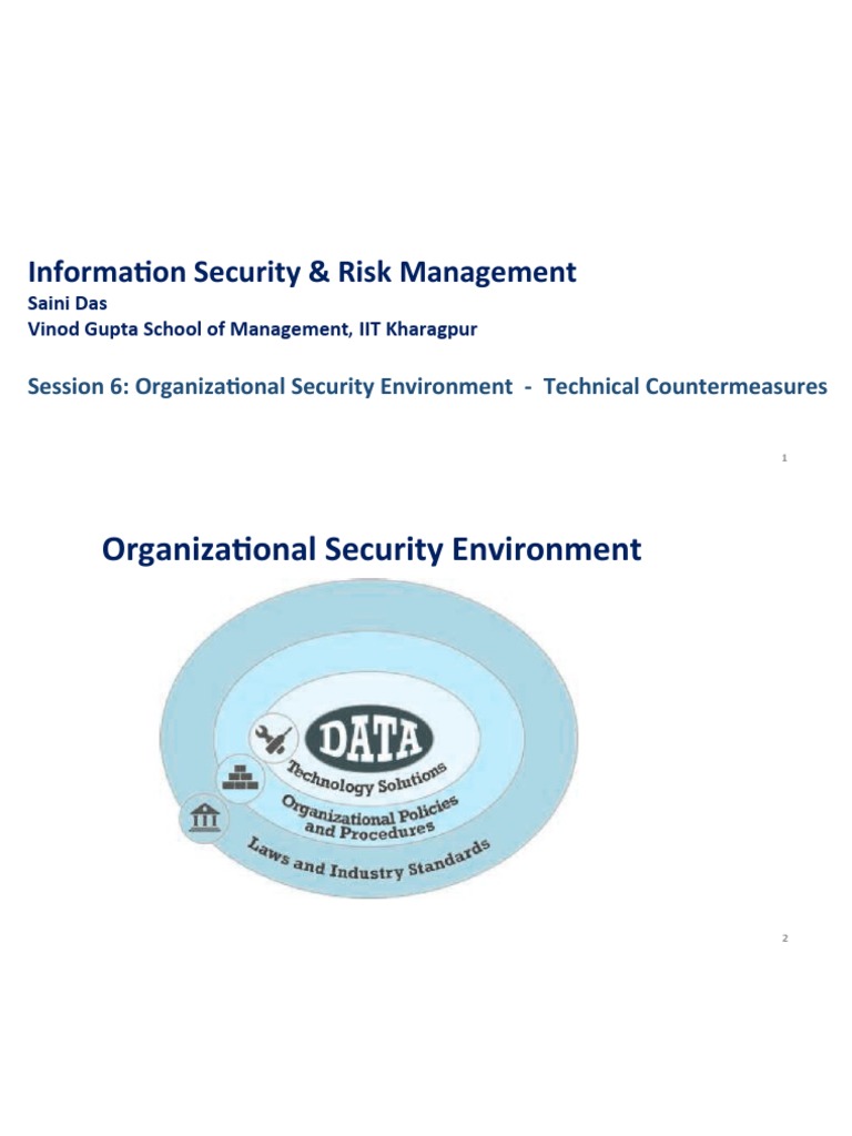 Organizational Security Environment - Technical Countermeasures ... Organizational Security Environment - Technical Countermeasures ...