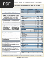 Understanding Your Workday Payslip | PDF | Payroll Tax | Paycheck