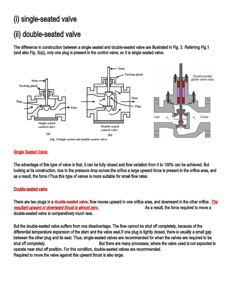Single & Doubl Seats Control Valves | PDF