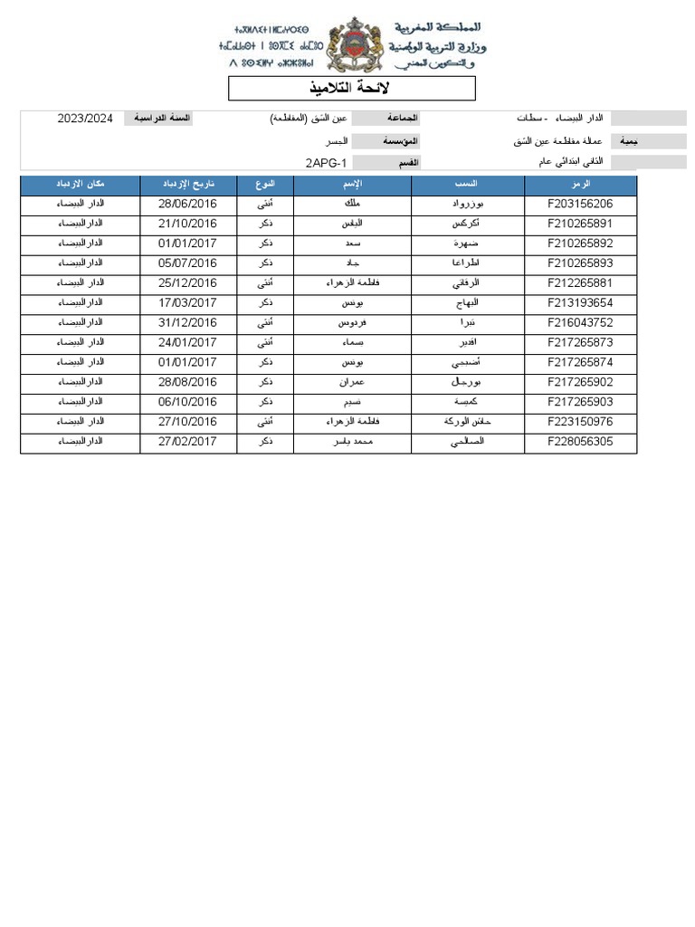 ListEleve 20230716 | PDF