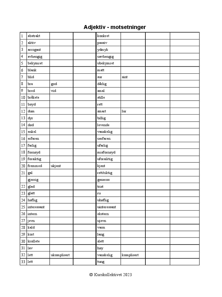 Adjektiv - Motsetninger | PDF