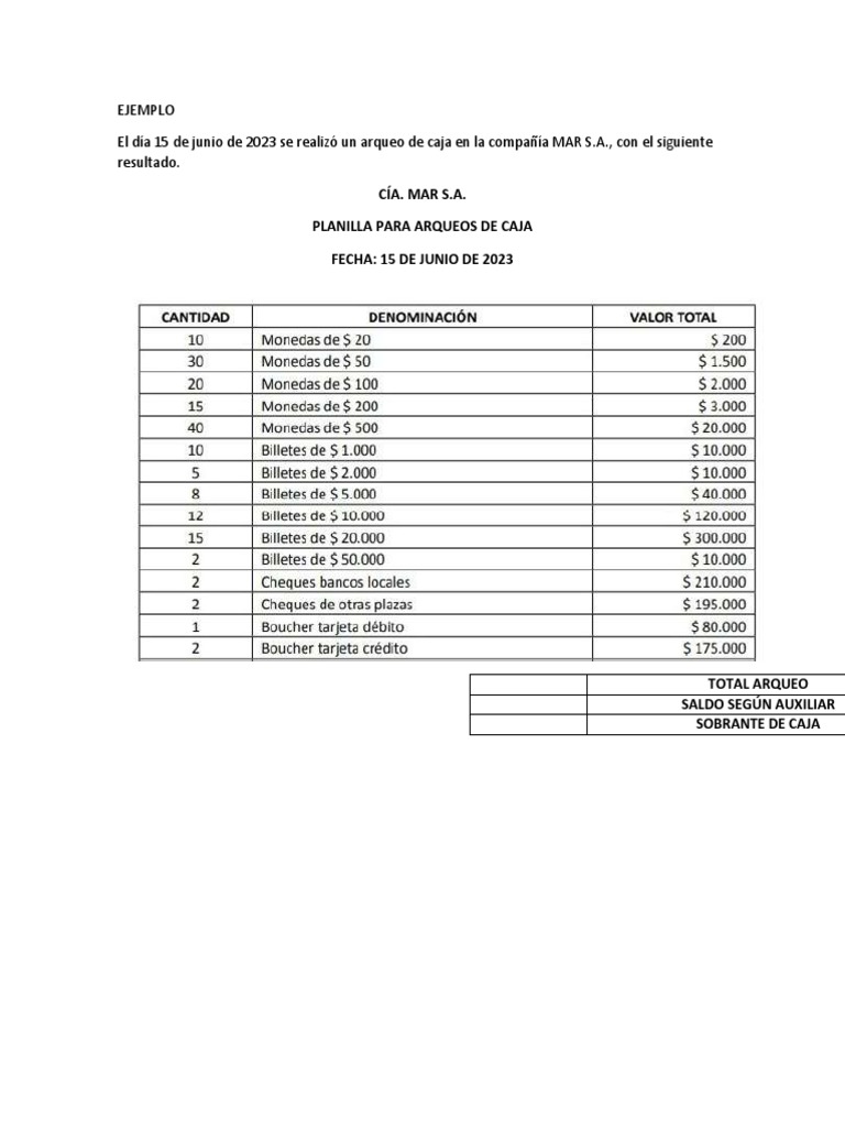 Ejemplo Sobrante de Caja | PDF