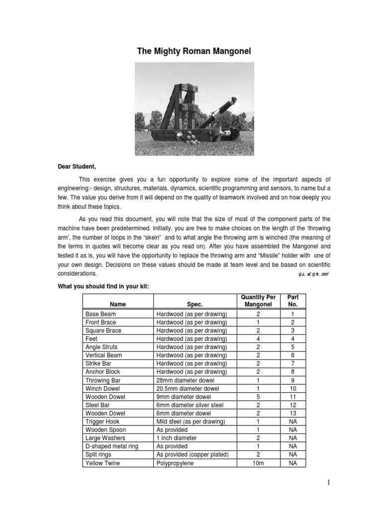 The Mighty Roman Mangonel | PDF | Strength Of Materials | Volume