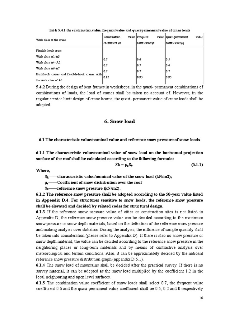 Snow Load: Table 5.4.1 The Combination Value, Frequent Value and Quasi ...