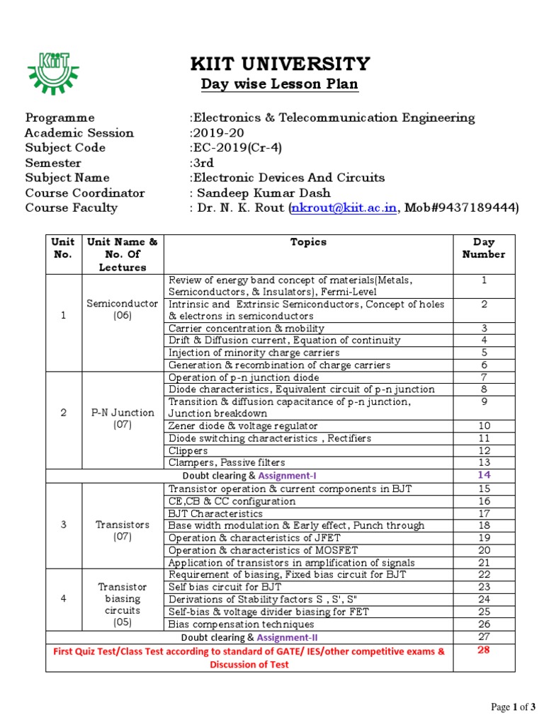 Kiit University: Day Wise Lesson Plan | PDF | Amplifier | Electronic Oscillator