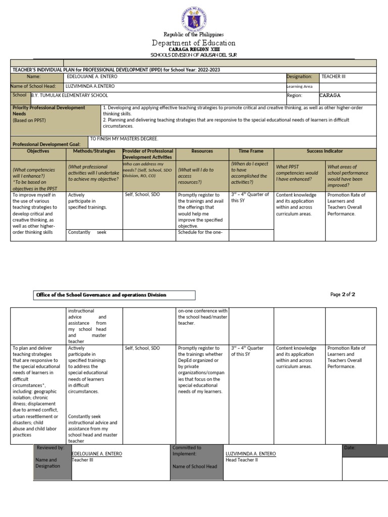 IPPD | PDF | Teachers | Learning