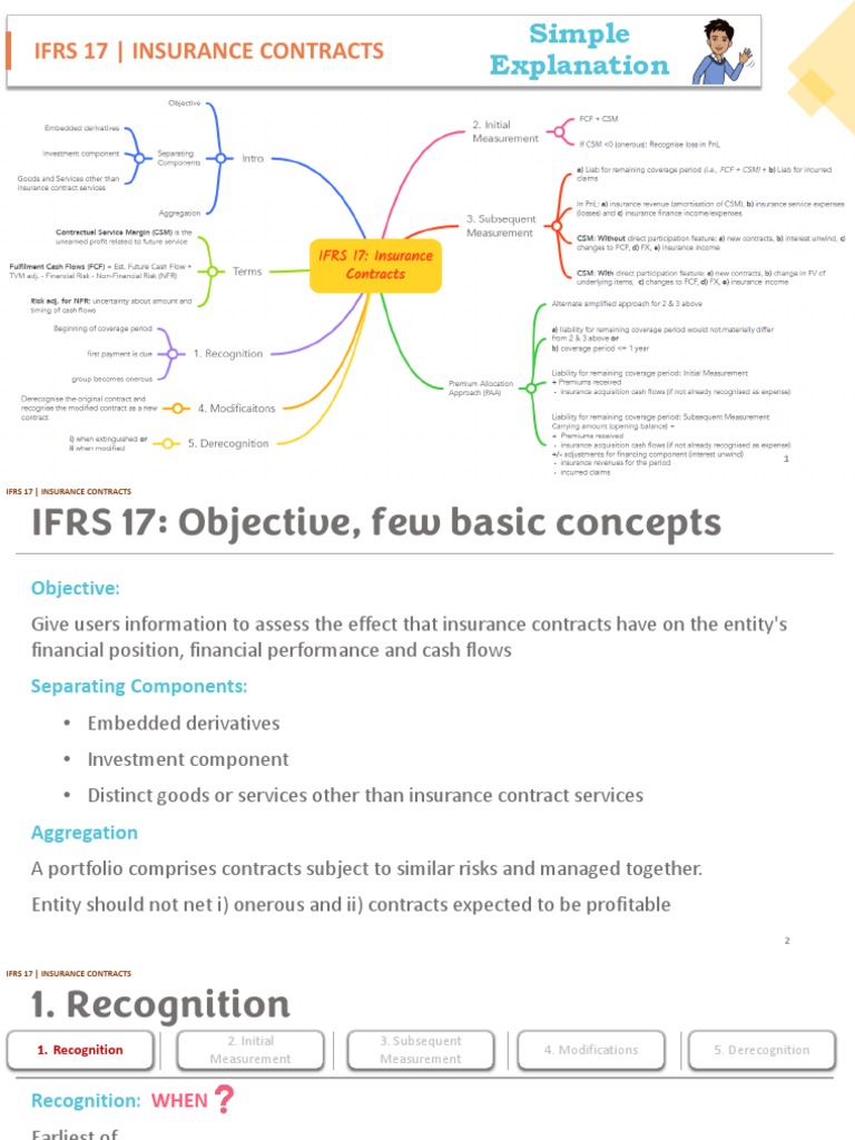 IFRS 17 Insurance Contracts | PDF | Insurance | International Financial Reporting Standards