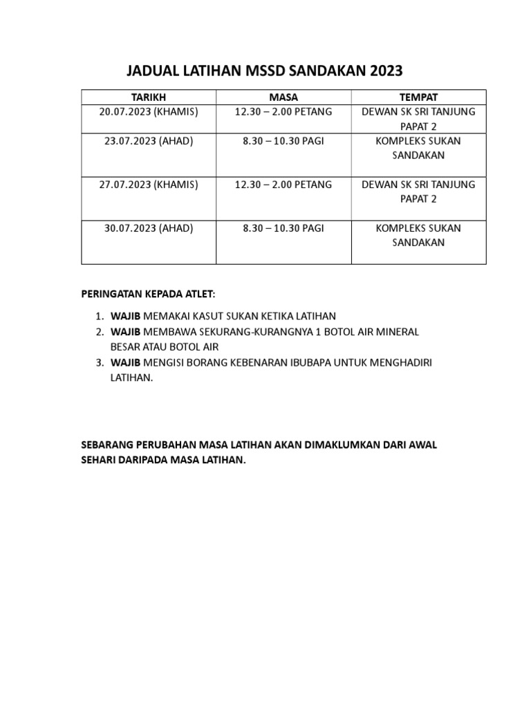Jadual Latihan MSSD Sandakan | PDF
