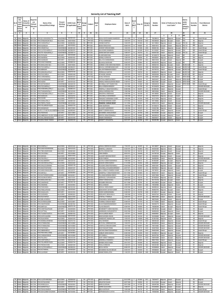 Sa Physical Science - TM - LB | PDF
