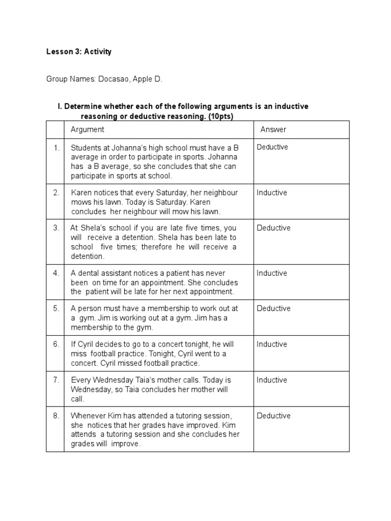 Lesson-3-Group Activity-1 | PDF