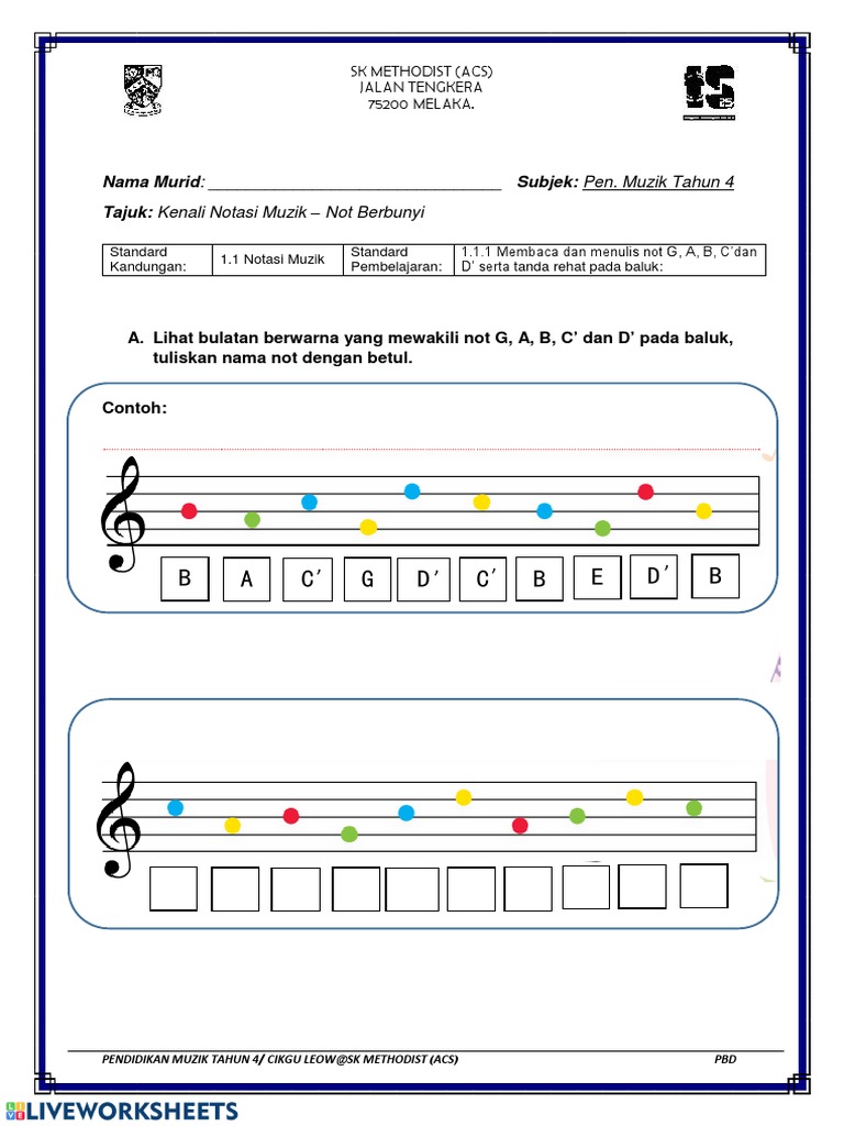 Kenali Not Muzik | PDF