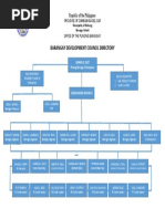 BCPC Organizational Structure | PDF