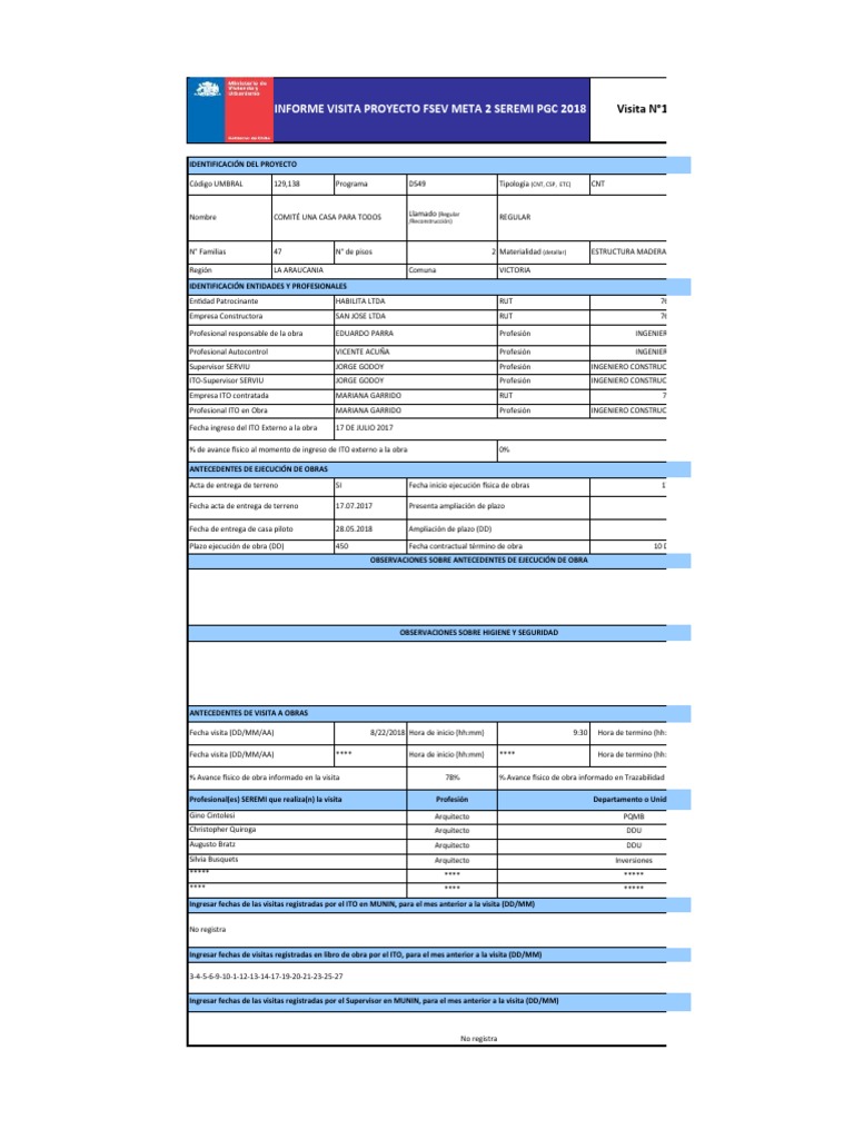 Ejemplo Auditoria Informe Una Casa para Todos - CHECK LIST | PDF ...