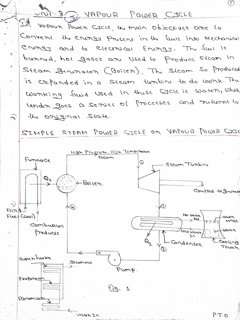 Vapour Power Cycle | PDF | Physical Sciences | Physical Chemistry