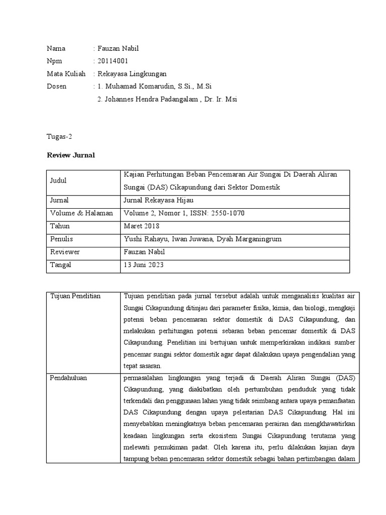 tugas review jurnal | PDF