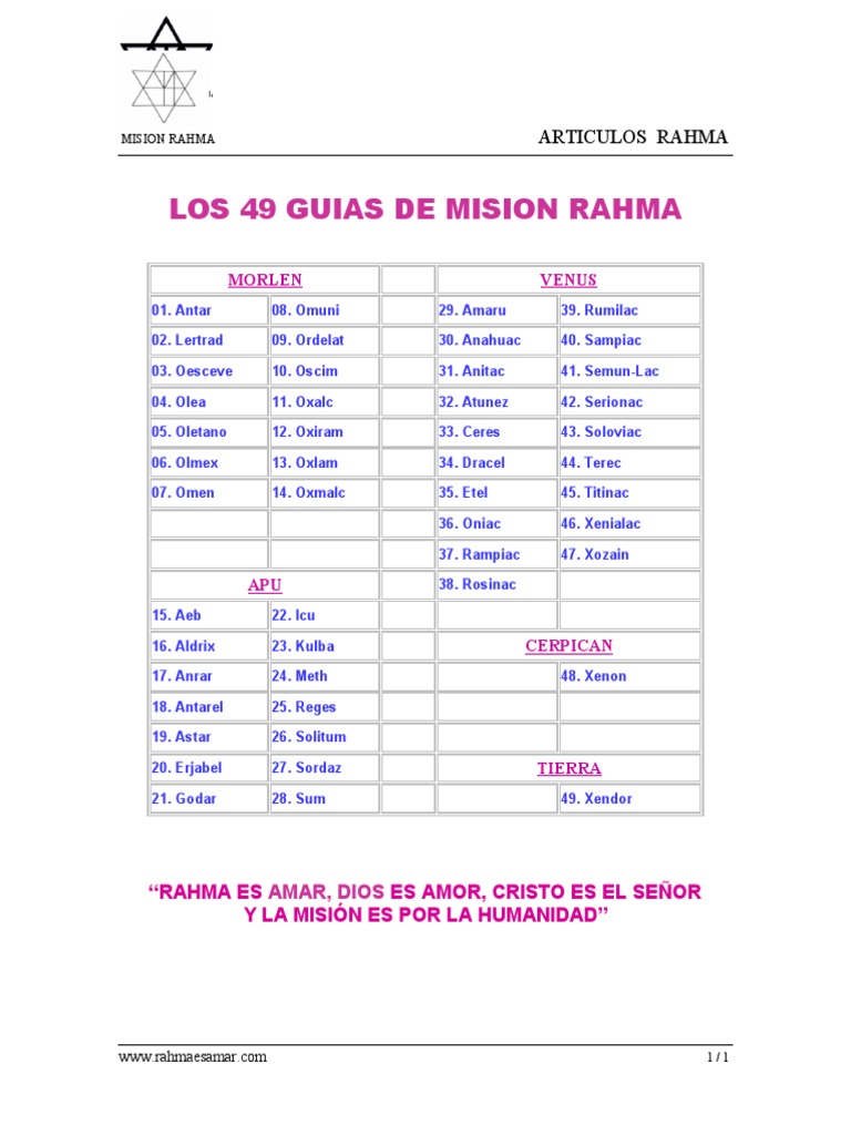 Los 49 Guias de Mision Rahma (R-230110) | PDF