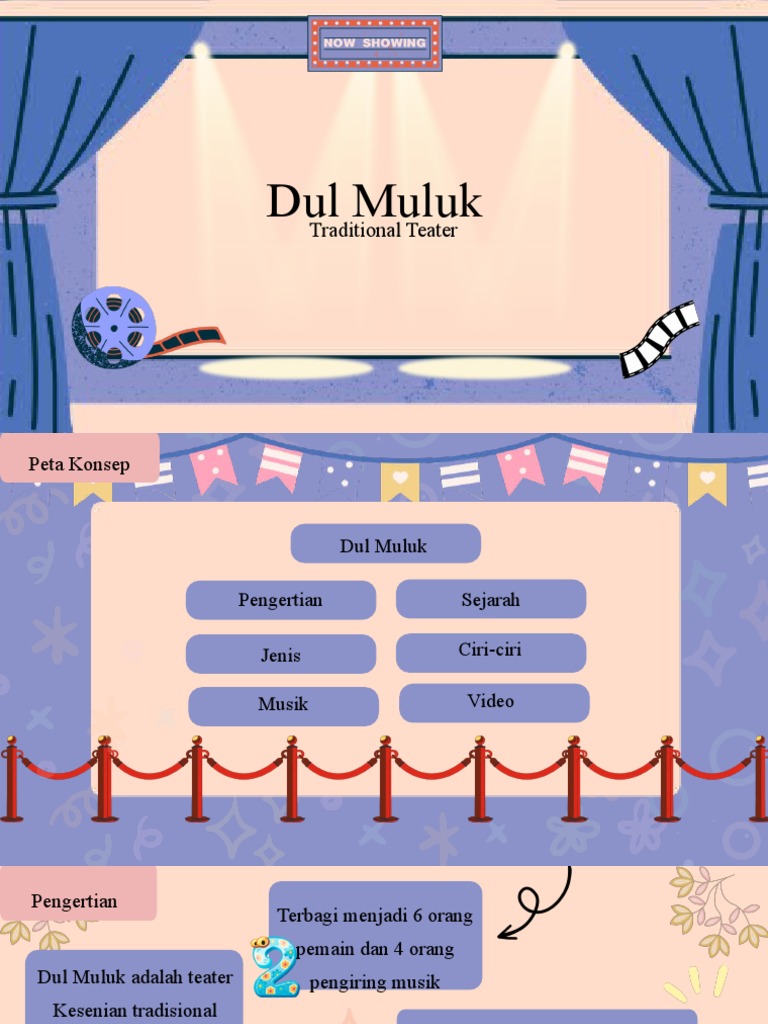 Dul Muluk: Teater Tradisional Palembang | PDF | Seni | Sejarah