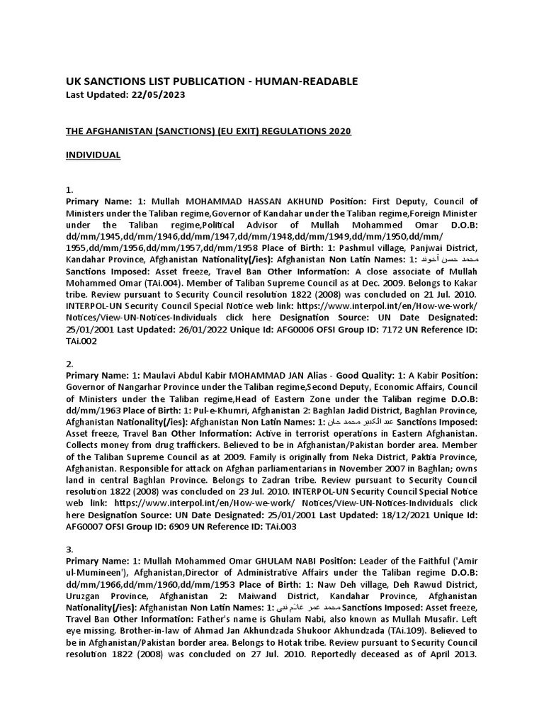 UK Sanctions List | PDF | Taliban | Afghanistan