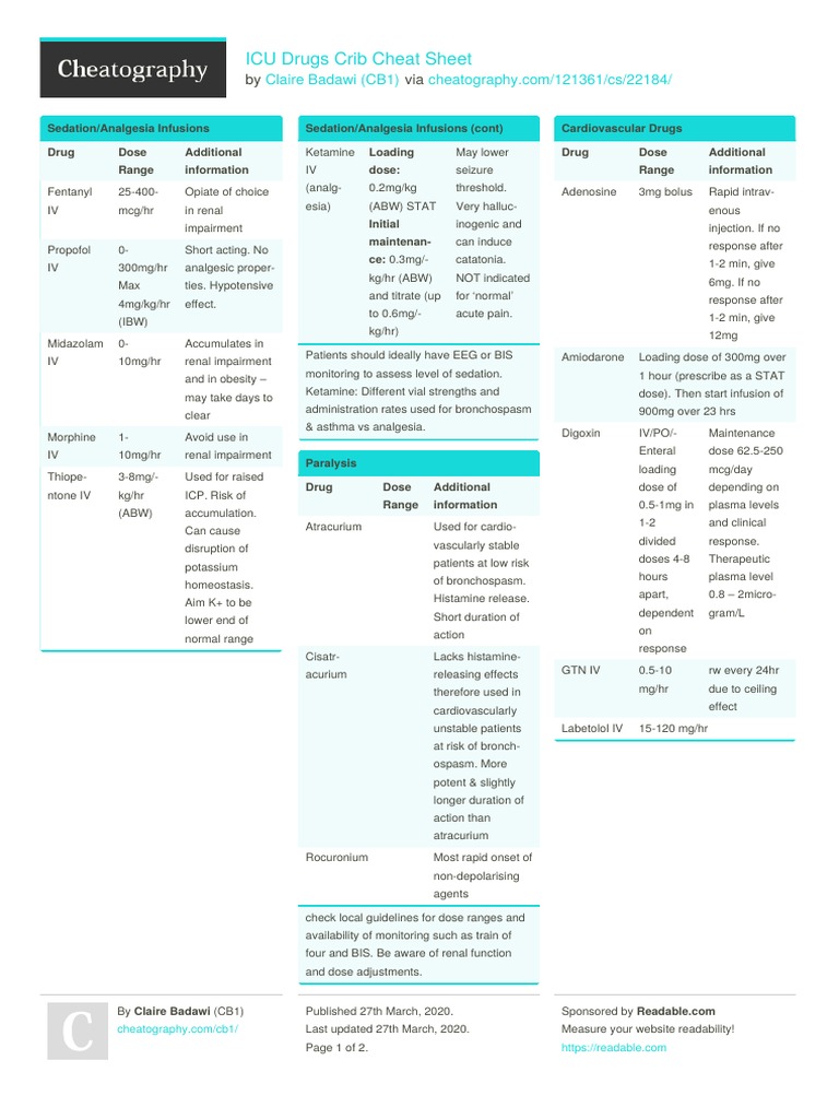ICE Drugs | PDF | Chemistry | Dose (Biochemistry)
