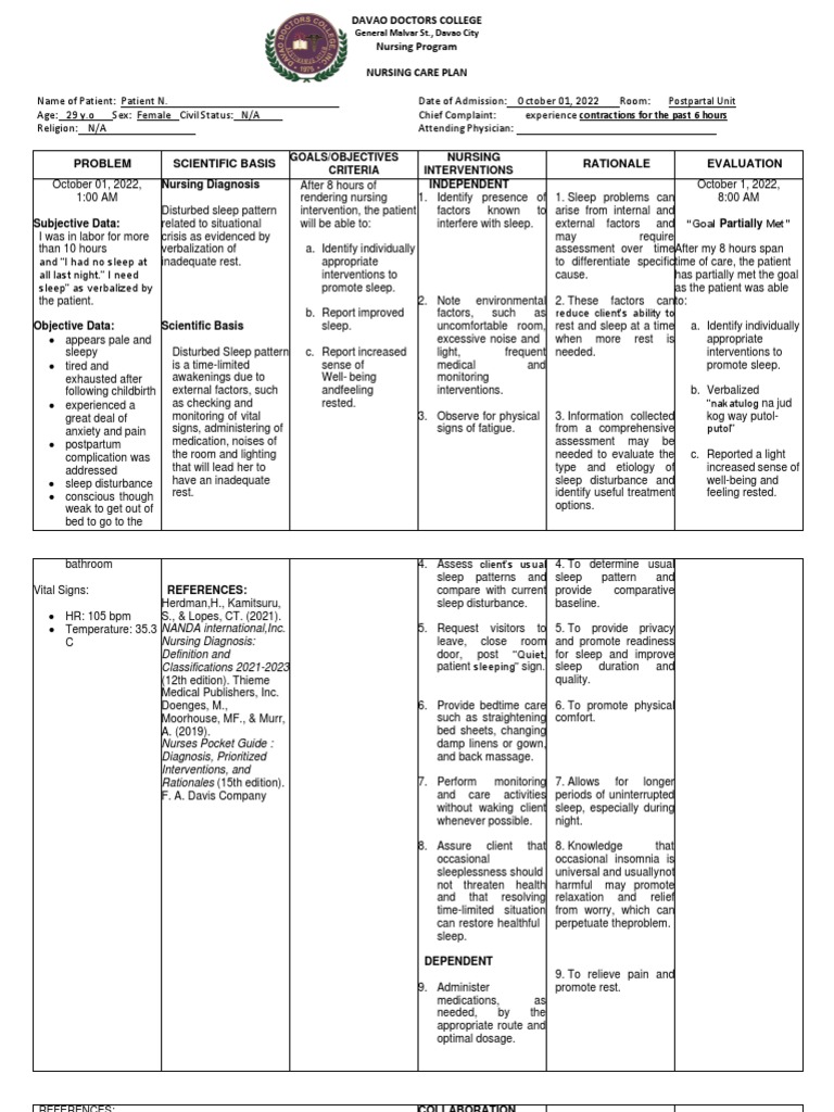 Revised Kanda NCP | PDF | Sleep | Nursing