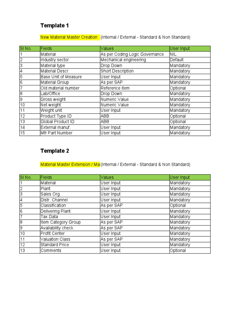 Matarial Master Mandatory Fields | PDF | Inductor | Electric Motor