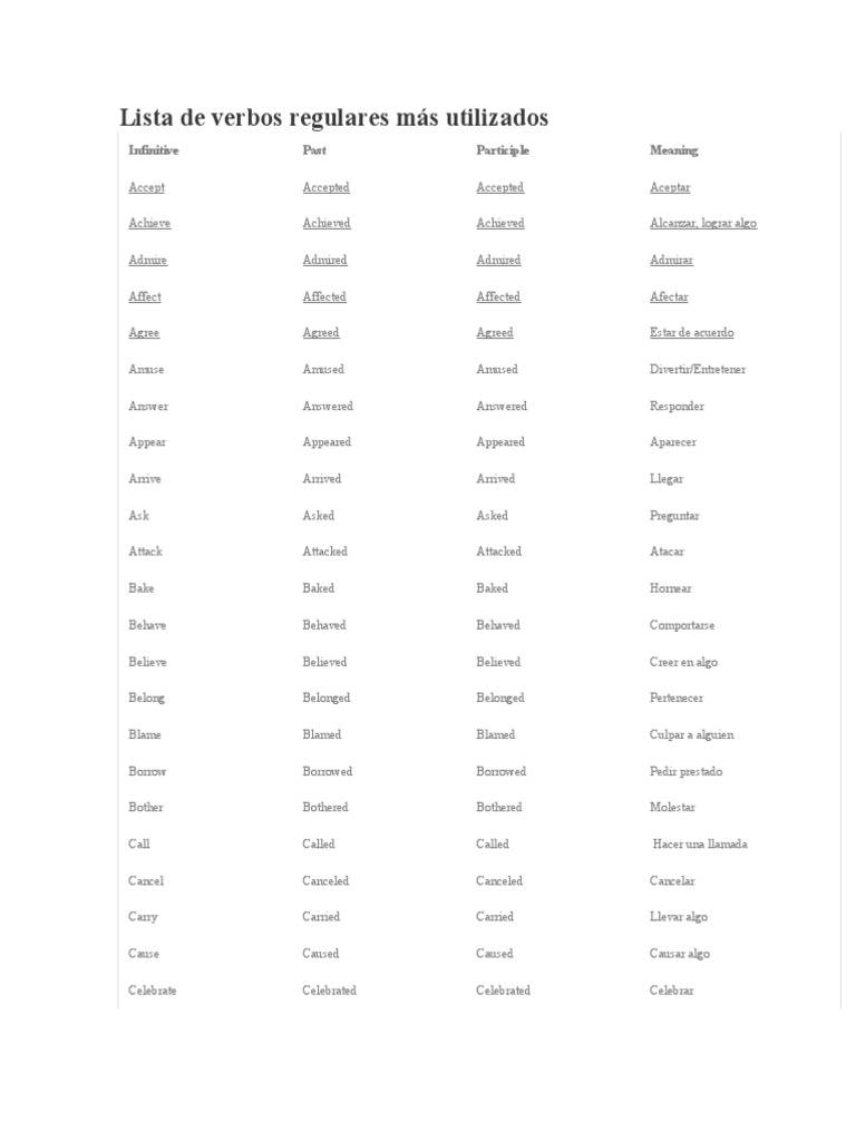 Lista de Verbos Regulares Comunes | PDF
