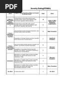 Pass Through Characteristics | PDF